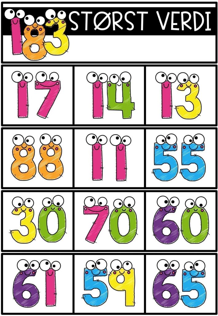 Oppgaver til kartlegging i regning på 2.trinn - Teaching Funtastic