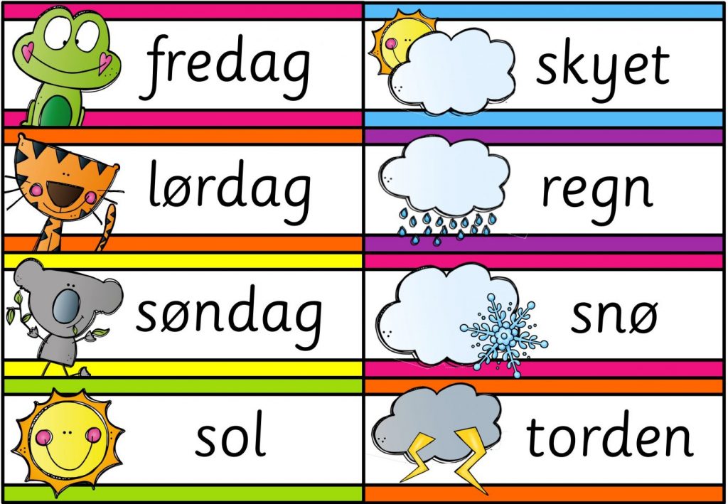 Startpakke med klasseromsdekor - Tema Fargeglad - Teaching Funtastic