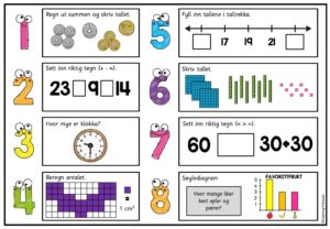 Matematikk for 2.trinn - Repetisjonsoppgaver - Teaching Funtastic