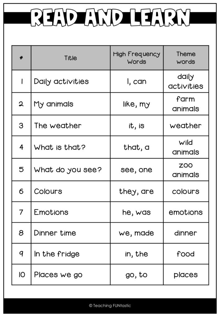 Engelsk Leseforståelse - Read and Colour 1 ‎| Teaching FUNtastic