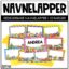 Redigerbare navnelapper til pult og hyller - Teaching Funtastic