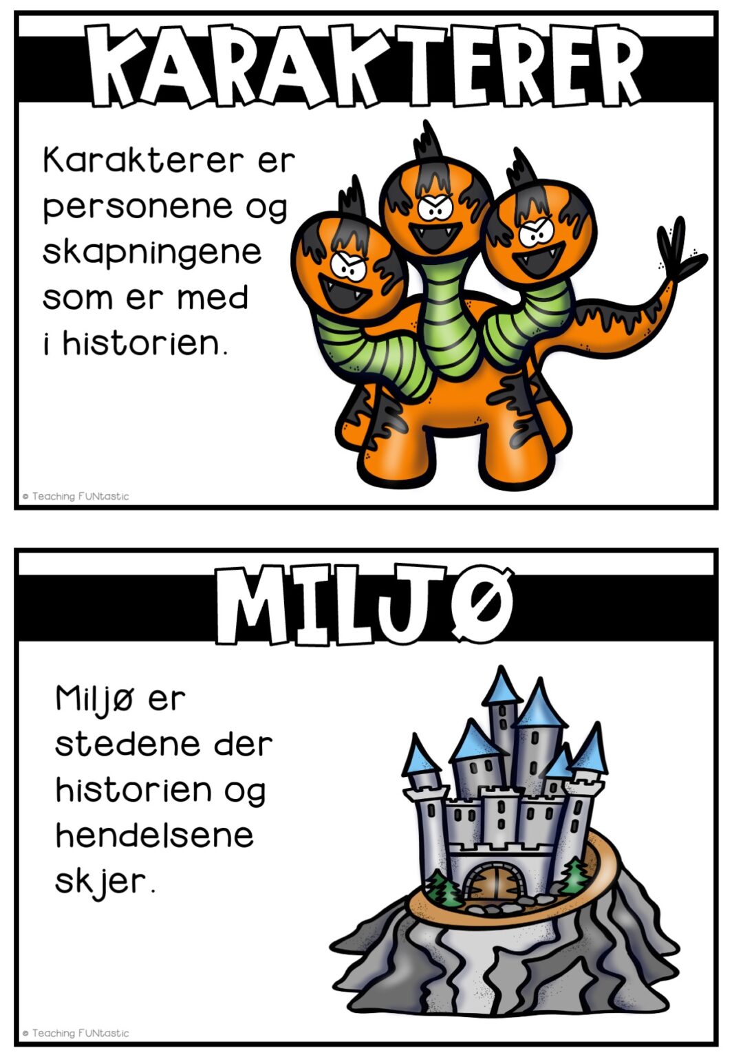 Begrepsplakater til skriveundervisningen ‎| Teaching FUNtastic