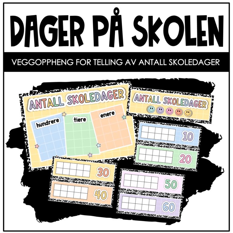 Plakater Gangetabellen - Teaching Funtastic